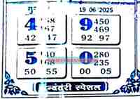 Matka 420 | Madhur Matka | Indian Satta Matka - Tara Matka